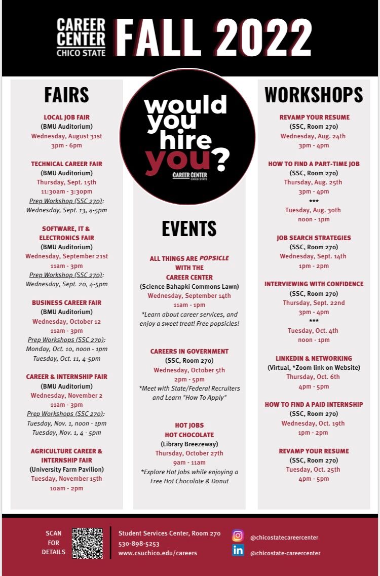Amy Castelluccio on LinkedIn: Calling all HSA and PH Chico State ... Amy Castelluccio on LinkedIn: Calling all HSA and PH Chico State ...