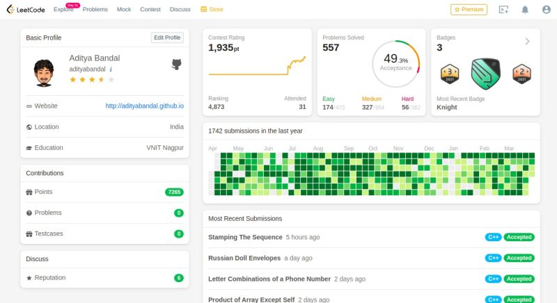 Aditya Bandal on LinkedIn: #leetcode #dsa #coding Aditya Bandal on LinkedIn: #leetcode #dsa #coding