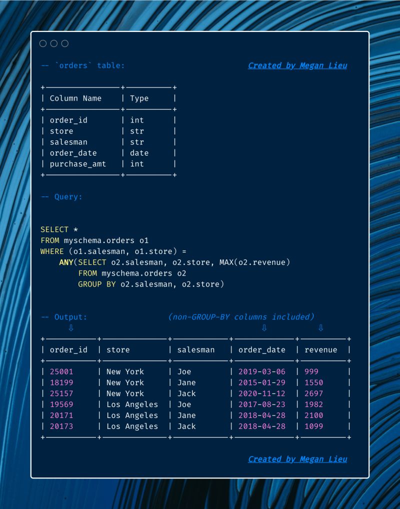 Megan Lieu on LinkedIn: #sql #datascience #coding | 85 comments Megan Lieu on LinkedIn: #sql #datascience #coding | 85 comments