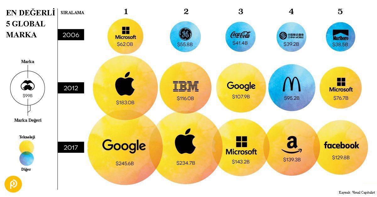 Yumi Ibrahimzade posted on LinkedIn Yumi Ibrahimzade posted on LinkedIn
