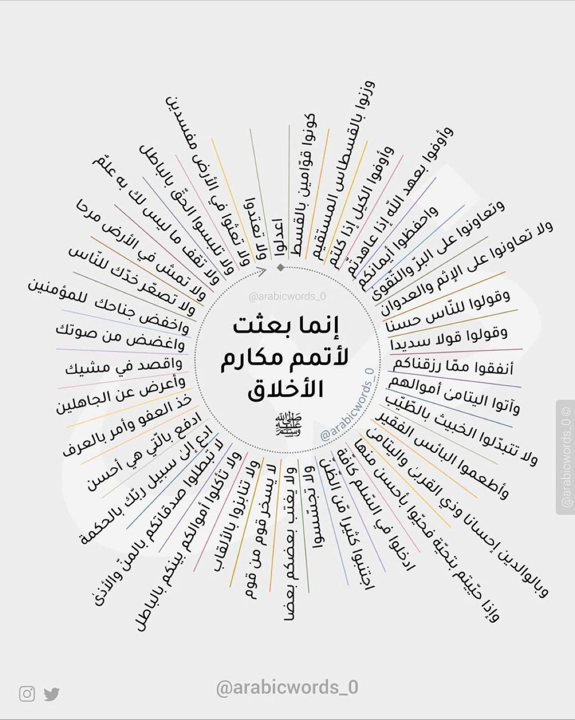 عظمة حسن الخلق تكمن بحديث أبي الدرداء: أن النبي ﷺ قال: عظمة حسن الخلق تكمن بحديث أبي الدرداء: أن النبي ﷺ قال: