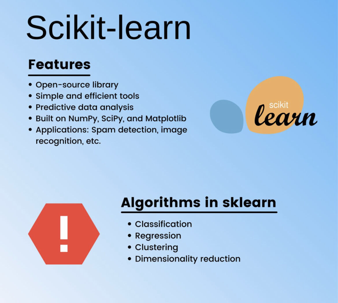 Saurabh Sarkar on LinkedIn: #python #numpy #scipy #r #datascience # ... Saurabh Sarkar on LinkedIn: #python #numpy #scipy #r #datascience # ...