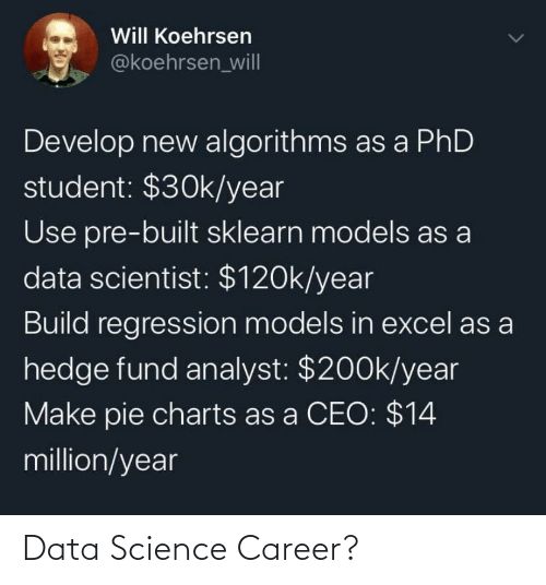 Age Of Geeks on LinkedIn: #programming #coding #software #meme #bigdata ... Age Of Geeks on LinkedIn: #programming #coding #software #meme #bigdata ...