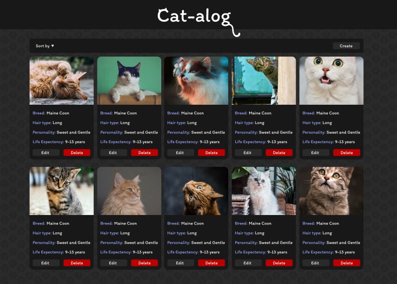 Brandon Haupt on LinkedIn: #juniordeveloper #cats #fullstackdeveloper # ... Brandon Haupt on LinkedIn: #juniordeveloper #cats #fullstackdeveloper # ...