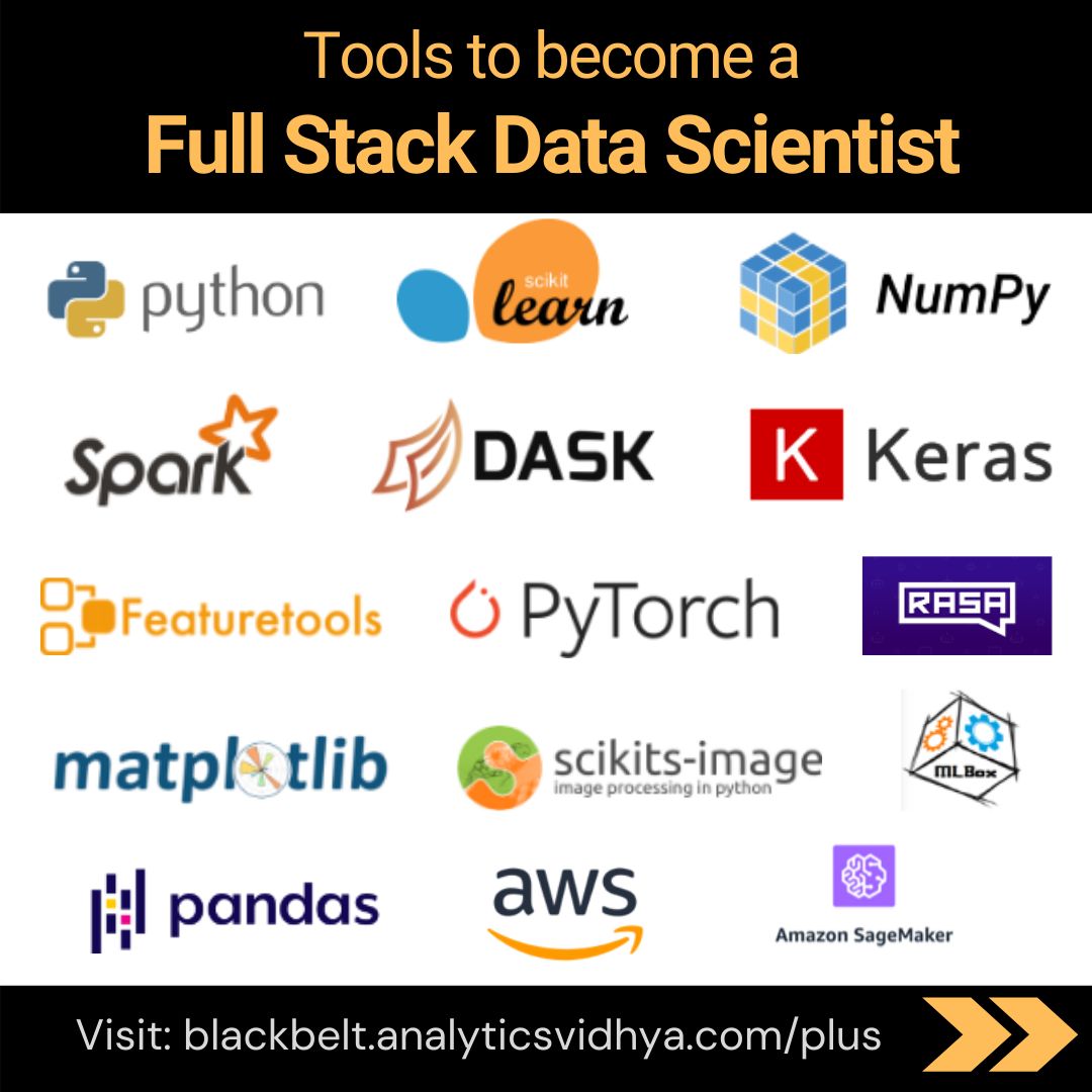 Analytics Vidhya on LinkedIn: #python #pandas #numpy #keras #pytorch # ... Analytics Vidhya on LinkedIn: #python #pandas #numpy #keras #pytorch # ...