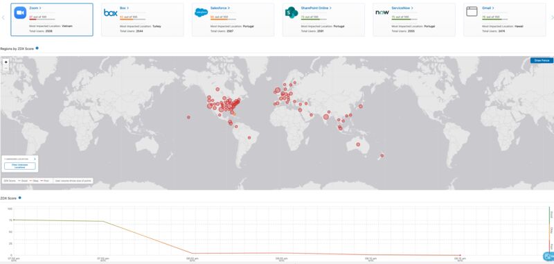 Rohit Goyal on LinkedIn: #digitalexperience #outage #monitoring Rohit Goyal on LinkedIn: #digitalexperience #outage #monitoring