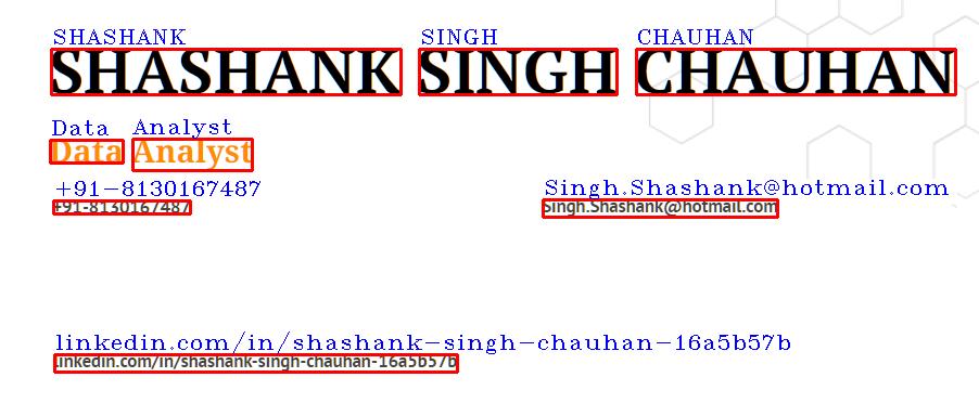 Shashank Singh Chauhan on LinkedIn: #python #opencv #pytesseract Shashank Singh Chauhan on LinkedIn: #python #opencv #pytesseract