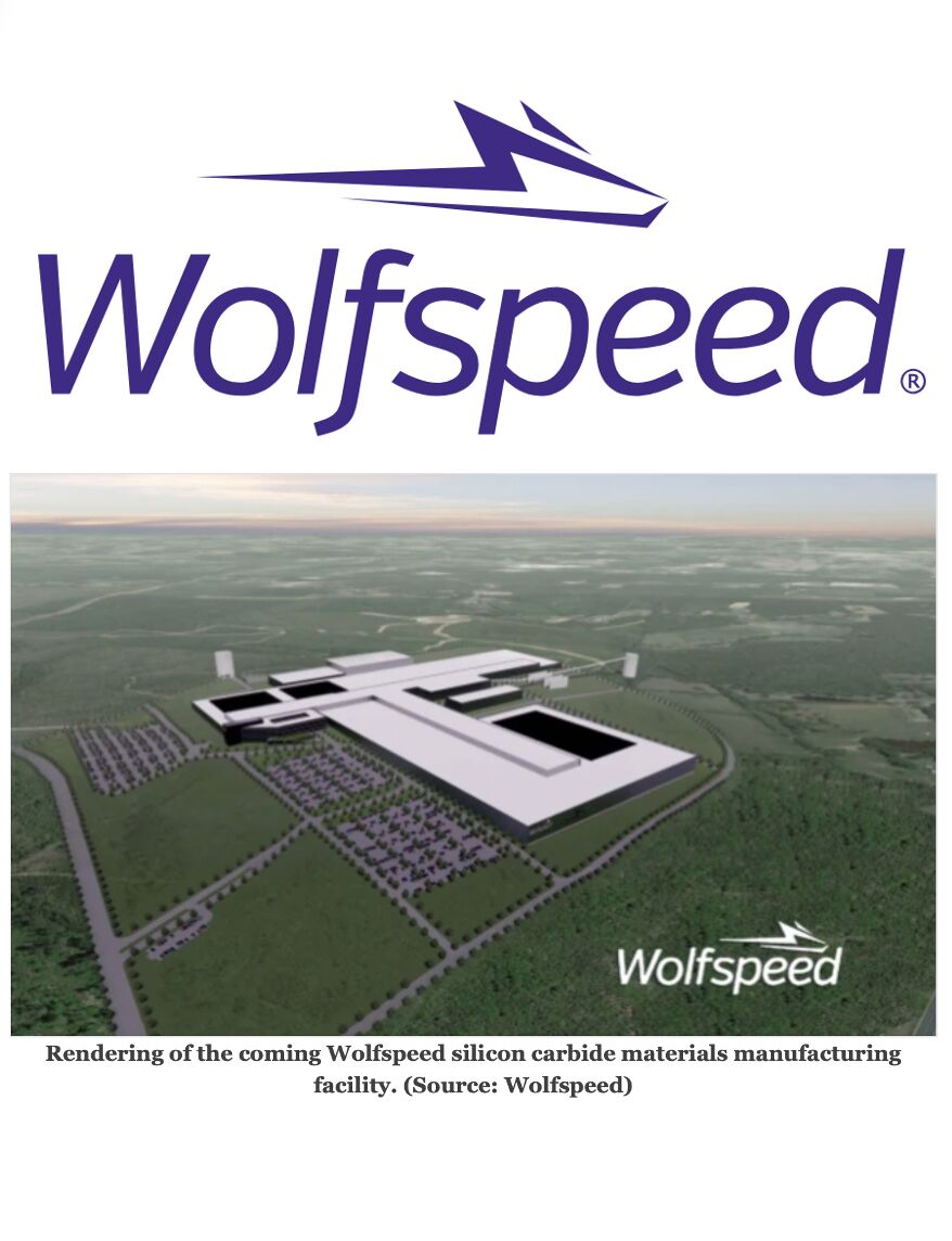 Marco Mezger on LinkedIn: #sic #wolfspeed #chipmaker #siliconcarbide # ... Marco Mezger on LinkedIn: #sic #wolfspeed #chipmaker #siliconcarbide # ...