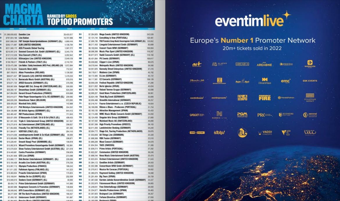Ferdinand Kraemer on LinkedIn: #eventimlive #eventim #pollstar Ferdinand Kraemer on LinkedIn: #eventimlive #eventim #pollstar