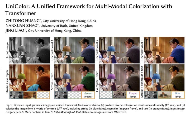 Ahsen Khaliq on LinkedIn: UniColor: A Unified Framework for Multi-Modal ... Ahsen Khaliq on LinkedIn: UniColor: A Unified Framework for Multi-Modal ...