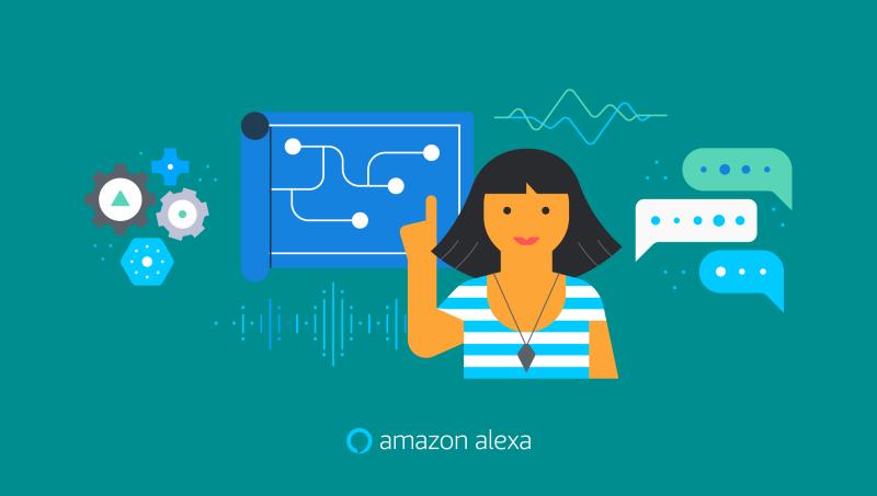 Kay Lerch on LinkedIn: New Alexa Design Guide: Create Engaging Alexa ... Kay Lerch on LinkedIn: New Alexa Design Guide: Create Engaging Alexa ...