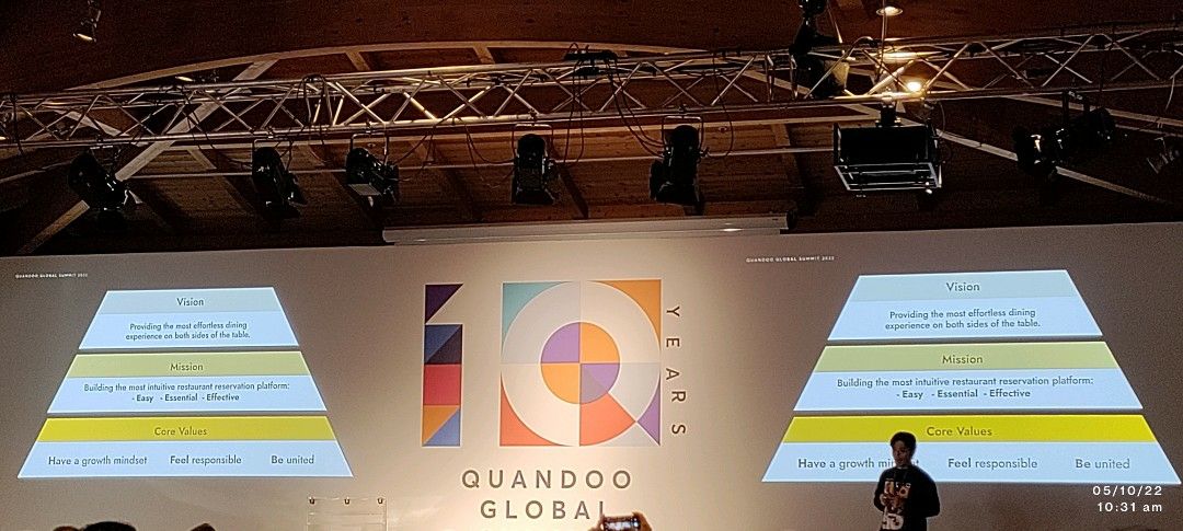 Premangshu Debnath on LinkedIn: #quandoo Premangshu Debnath on LinkedIn: #quandoo