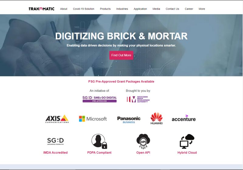 Amir Ali Liaqat on LinkedIn: Artificial Intelligence Management Site ... Amir Ali Liaqat on LinkedIn: Artificial Intelligence Management Site ...