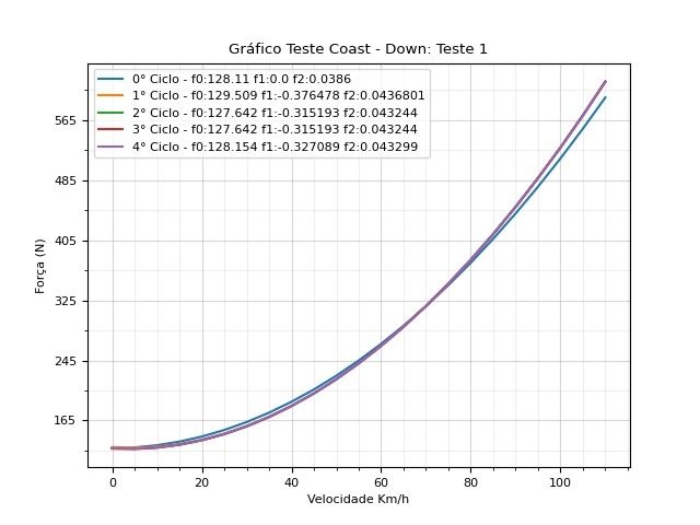 Matheus Oliveira no LinkedIn: #matplotlib #matlab #pythonprogramming # ... Matheus Oliveira no LinkedIn: #matplotlib #matlab #pythonprogramming # ...