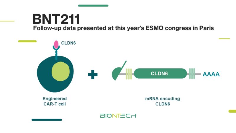 BioNTech SE on LinkedIn: #ema BioNTech SE on LinkedIn: #ema
