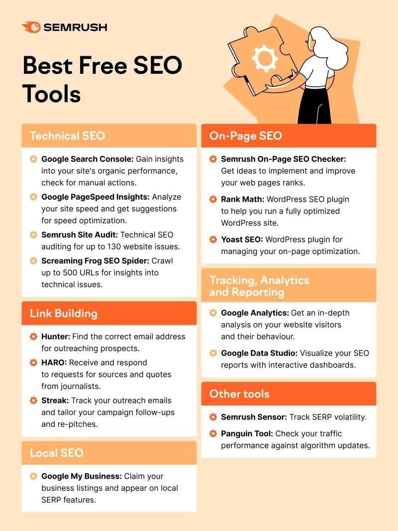 Brijesh Shingala posted on LinkedIn Brijesh Shingala posted on LinkedIn