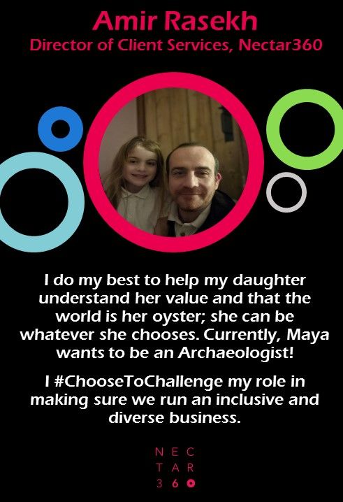 Amir Rasekh on LinkedIn: #choosetochallange Amir Rasekh on LinkedIn: #choosetochallange