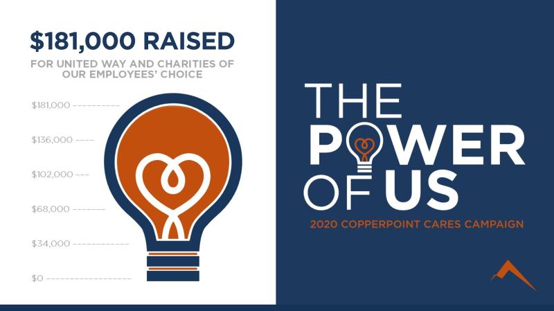 Matt Palmer MBA CPCU TRS CRM CIC on LinkedIn: Proud to be on a team ... Matt Palmer MBA CPCU TRS CRM CIC on LinkedIn: Proud to be on a team ...