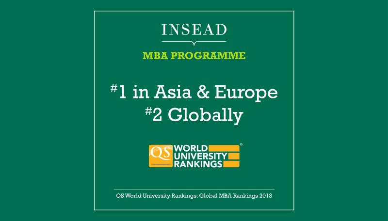 INSEAD on LinkedIn: INSEAD MBA programme ranks first in Asia and Europe ... INSEAD on LinkedIn: INSEAD MBA programme ranks first in Asia and Europe ...