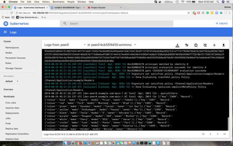 Akshay Sood on LinkedIn: Finally!!! Deployed Hyperledger Fabric on ... Akshay Sood on LinkedIn: Finally!!! Deployed Hyperledger Fabric on ...