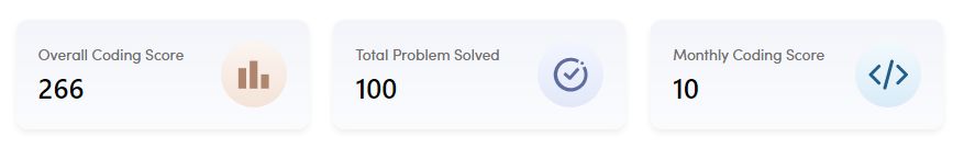Arya Gupta on LinkedIn: #450dsa #datastructures #algorithms #dsa # ... Arya Gupta on LinkedIn: #450dsa #datastructures #algorithms #dsa # ...