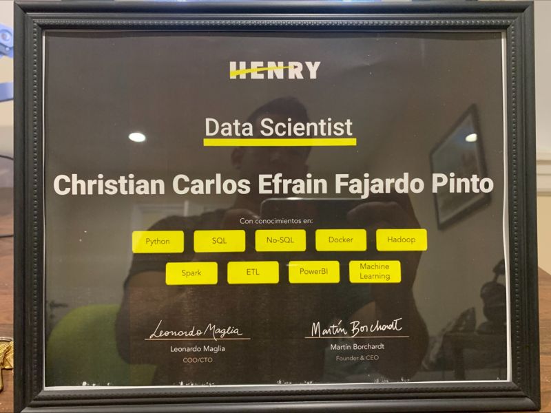 Chris Fajardo on LinkedIn: After 6 months of hard work, I can finally ... Chris Fajardo on LinkedIn: After 6 months of hard work, I can finally ...
