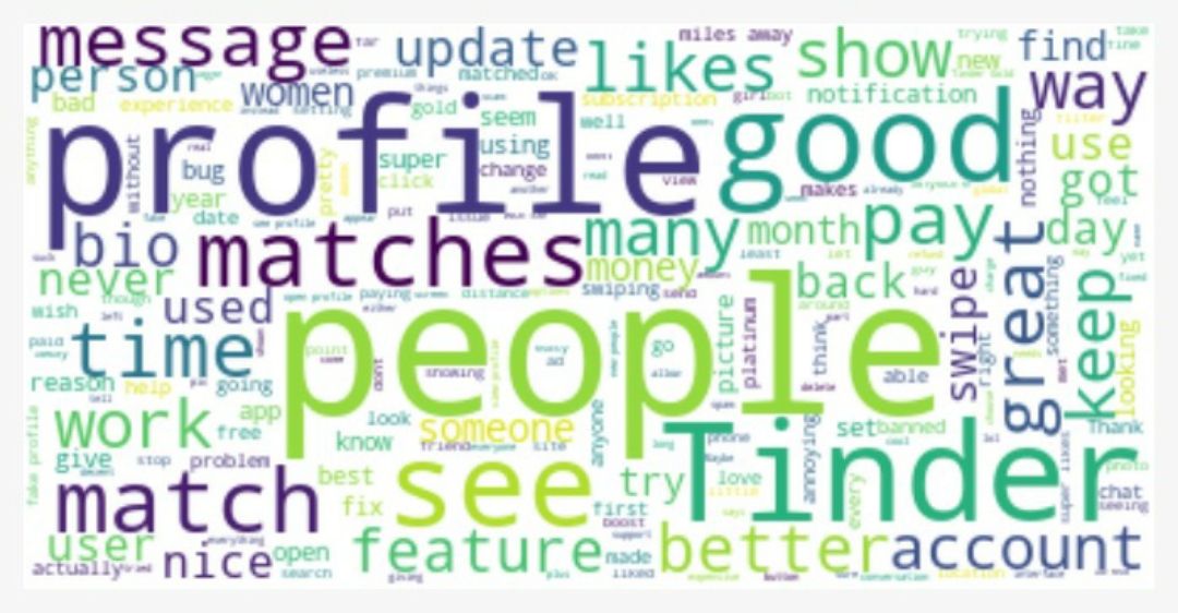 #python #datascience #machinelearning #analytics | Srijit Mukherjee #python #datascience #machinelearning #analytics | Srijit Mukherjee