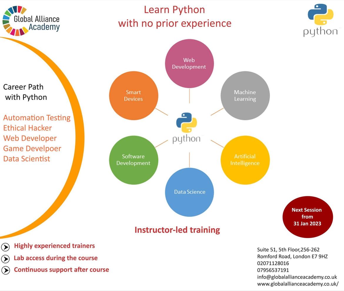 Abdul Rehman Tanveer on LinkedIn: Learn Python programming without ... Abdul Rehman Tanveer on LinkedIn: Learn Python programming without ...