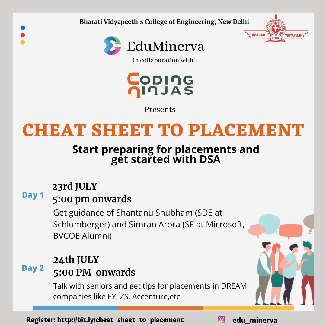 #eduminerva #placement #codingninjas #coding #dsa | Ankit Malhotra #eduminerva #placement #codingninjas #coding #dsa | Ankit Malhotra