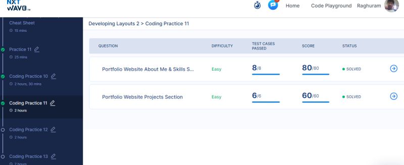 Raghu ram on LinkedIn: #30daysofcodechallenge #nxtwave #ccbp #codding Raghu ram on LinkedIn: #30daysofcodechallenge #nxtwave #ccbp #codding