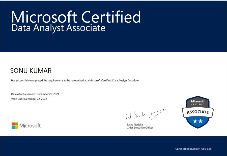 Sonu Kumar,PMP® on LinkedIn: #powerbi #dataanalyst #analytics Sonu Kumar,PMP® on LinkedIn: #powerbi #dataanalyst #analytics