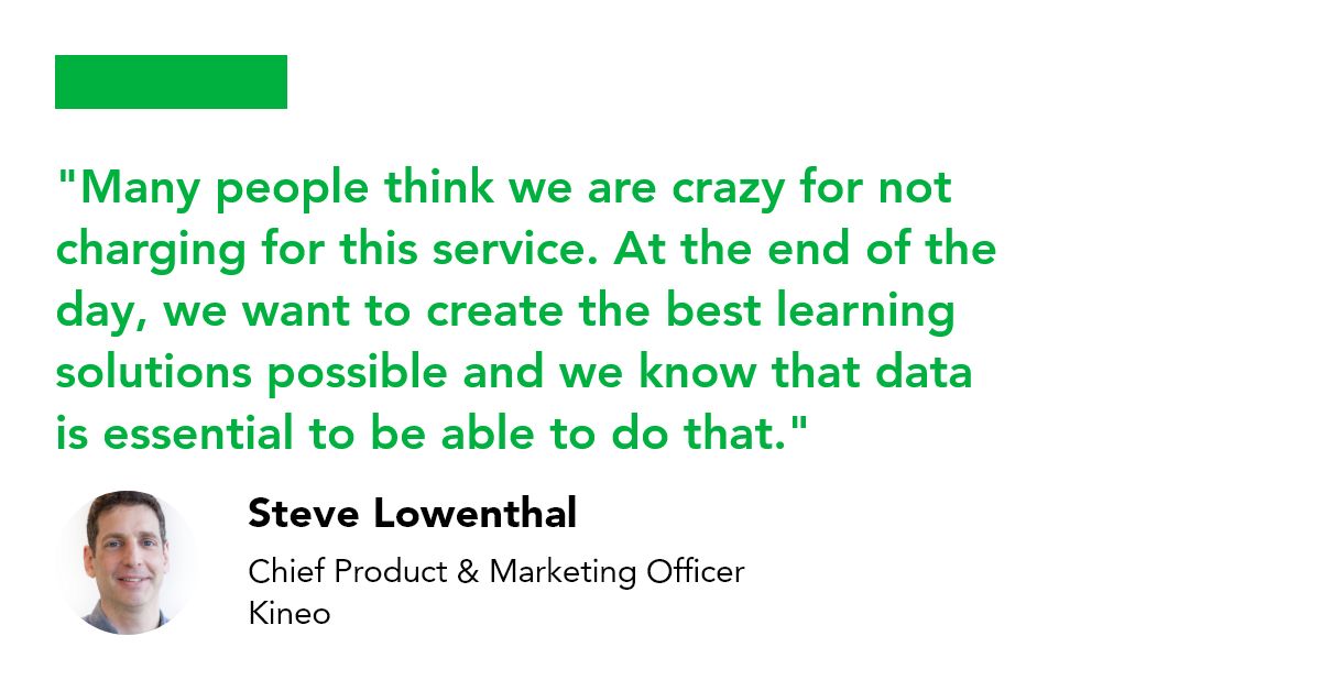 Kineo on LinkedIn: Introducing Kineo Analytics for Learning Content Kineo on LinkedIn: Introducing Kineo Analytics for Learning Content