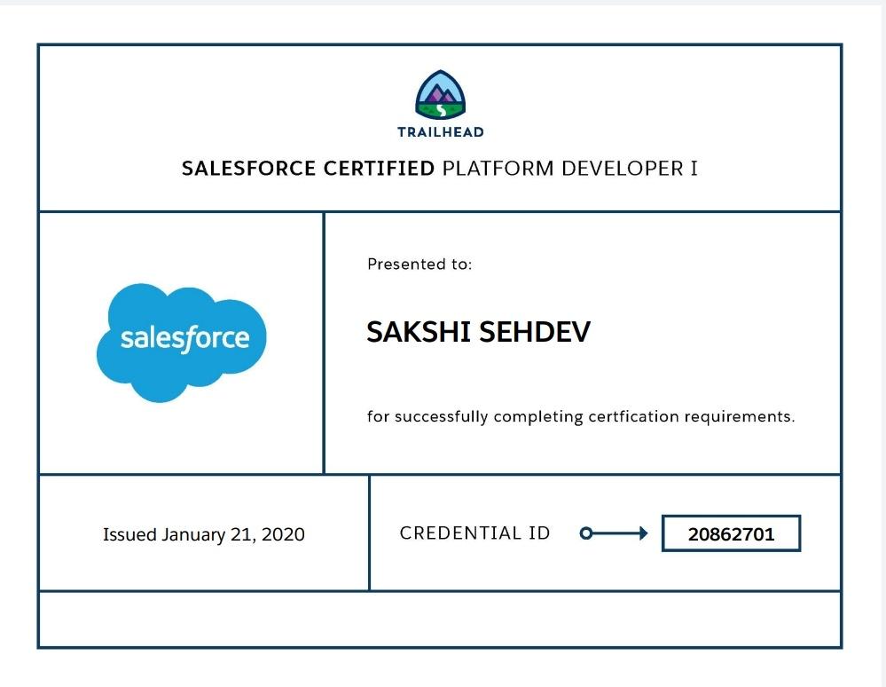 Sakshi Sehdev on LinkedIn: #certified Sakshi Sehdev on LinkedIn: #certified