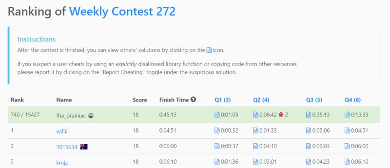 Shivshanker Singh on LinkedIn: #leetcode #contest #ranking Shivshanker Singh on LinkedIn: #leetcode #contest #ranking