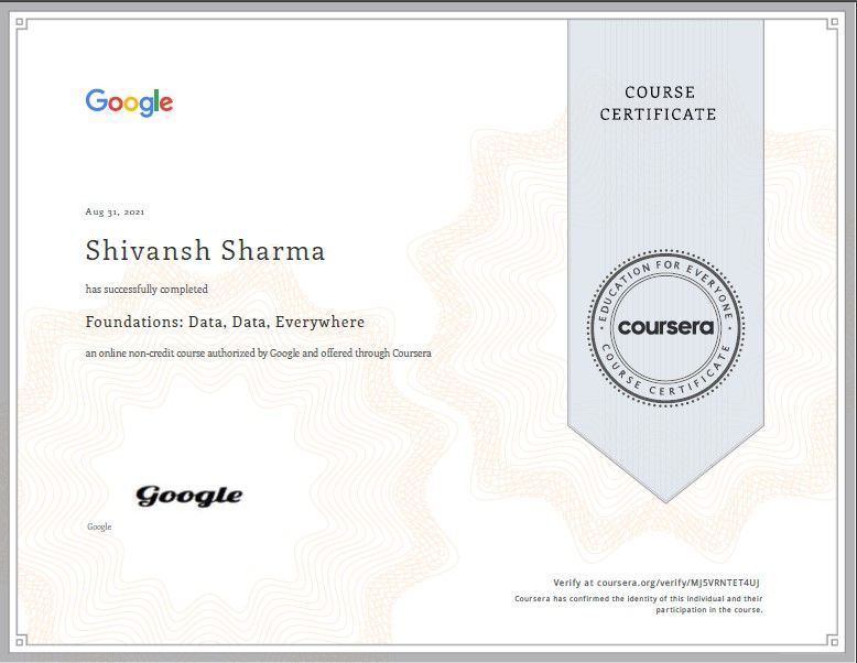Shivansh Sharma posted on LinkedIn Shivansh Sharma posted on LinkedIn