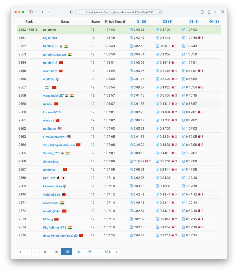 Paul Maneesilasan on LinkedIn: #competitiveprogramming #leetcode Paul Maneesilasan on LinkedIn: #competitiveprogramming #leetcode