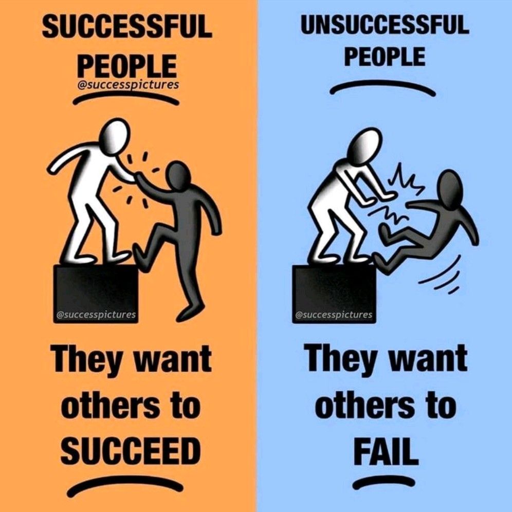 Nahiyan Taseen on LinkedIn: #successmotivation #failuretosuccess # ... Nahiyan Taseen on LinkedIn: #successmotivation #failuretosuccess # ...