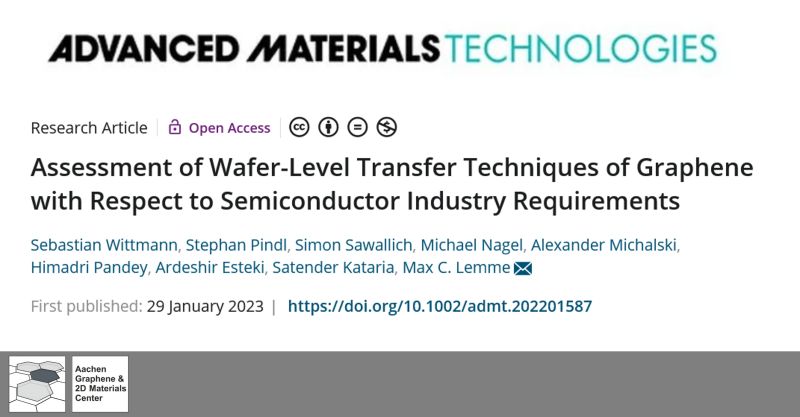 Aachen Graphene & 2D Materials Center on LinkedIn: What is the best ... Aachen Graphene & 2D Materials Center on LinkedIn: What is the best ...