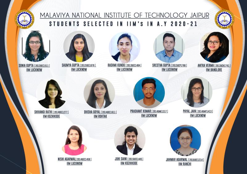 #thankyou #mnit | Antra Verma #thankyou #mnit | Antra Verma