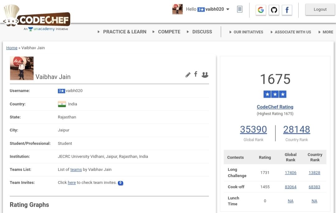 Vaibhav Jain on LinkedIn: #codechef #coding #competitiveprogramming ... Vaibhav Jain on LinkedIn: #codechef #coding #competitiveprogramming ...