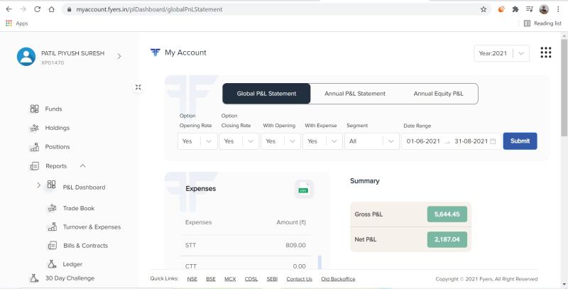 Piyush Patil on LinkedIn: #algotrading #python #trading #equities # ... Piyush Patil on LinkedIn: #algotrading #python #trading #equities # ...