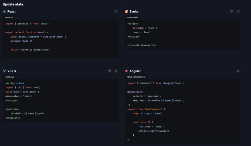 Miguel Ángel Durán García en LinkedIn: ¡Compara React, Svelte, Vue y ... Miguel Ángel Durán García en LinkedIn: ¡Compara React, Svelte, Vue y ...