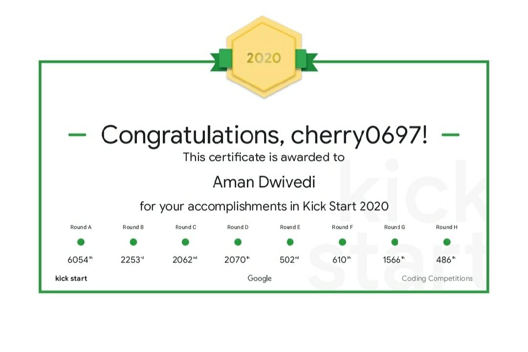 Aman Dwivedi on LinkedIn: #google #kickstart #coding #coders # ... Aman Dwivedi on LinkedIn: #google #kickstart #coding #coders # ...