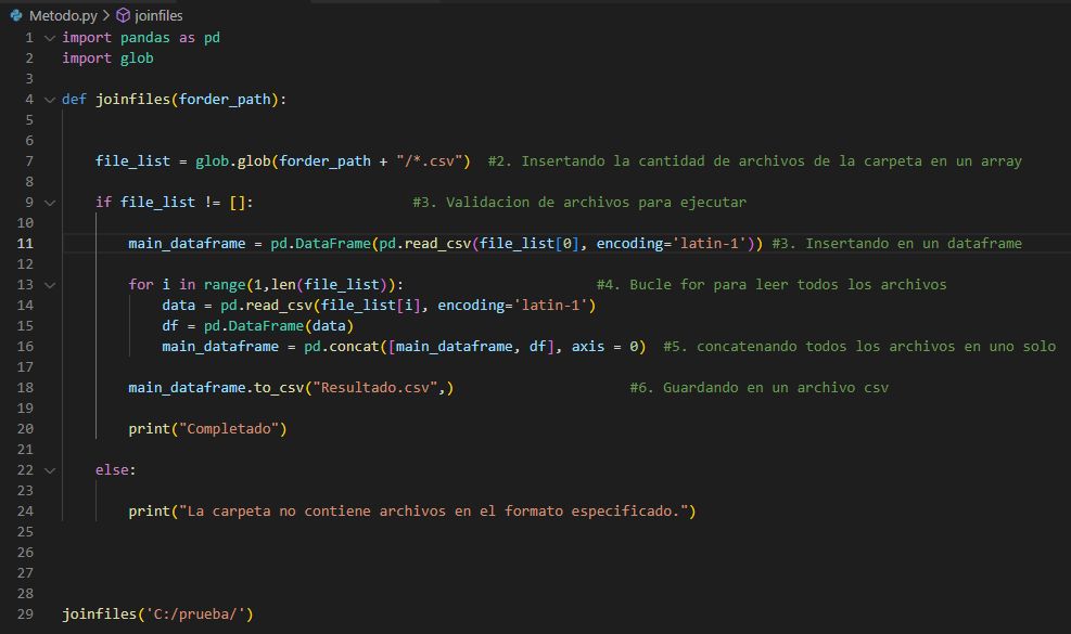 Les comparto una solución sencilla con Python. | Joel Grullon Santana Les comparto una solución sencilla con Python. | Joel Grullon Santana