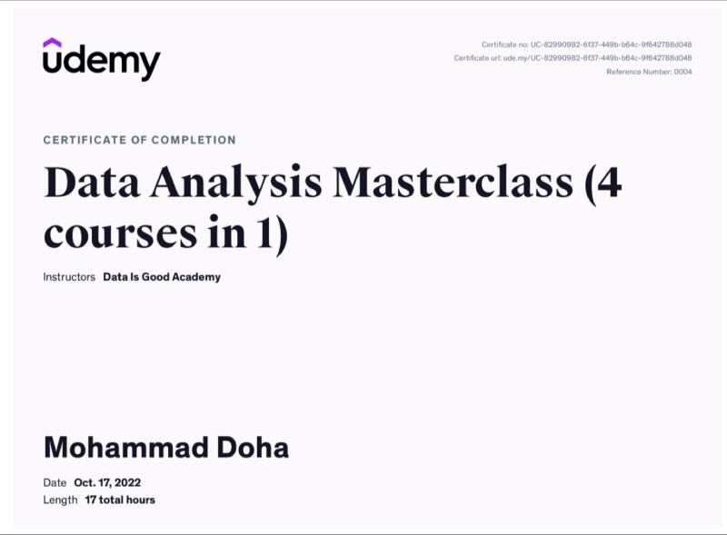 Mohammad Doha, MBA on LinkedIn: #dataanalysis #data #python # ... Mohammad Doha, MBA on LinkedIn: #dataanalysis #data #python # ...