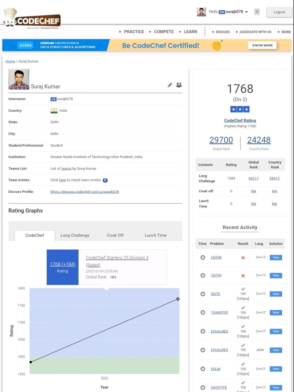 Suraj Kumar on LinkedIn: #codechef #coding #motivation #coder Suraj Kumar on LinkedIn: #codechef #coding #motivation #coder