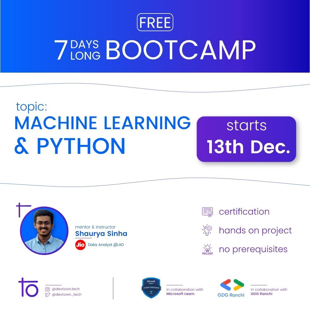 Shaurya Sinha on LinkedIn: #numpy #pandas #dataanalysis #dataanalytics ... Shaurya Sinha on LinkedIn: #numpy #pandas #dataanalysis #dataanalytics ...