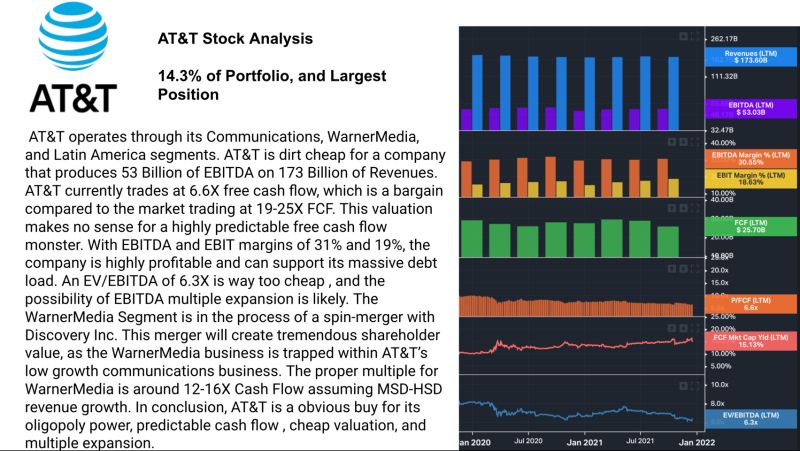 This quarter we added to our AT&T position by 274%. Making it our ... This quarter we added to our AT&T position by 274%. Making it our ...