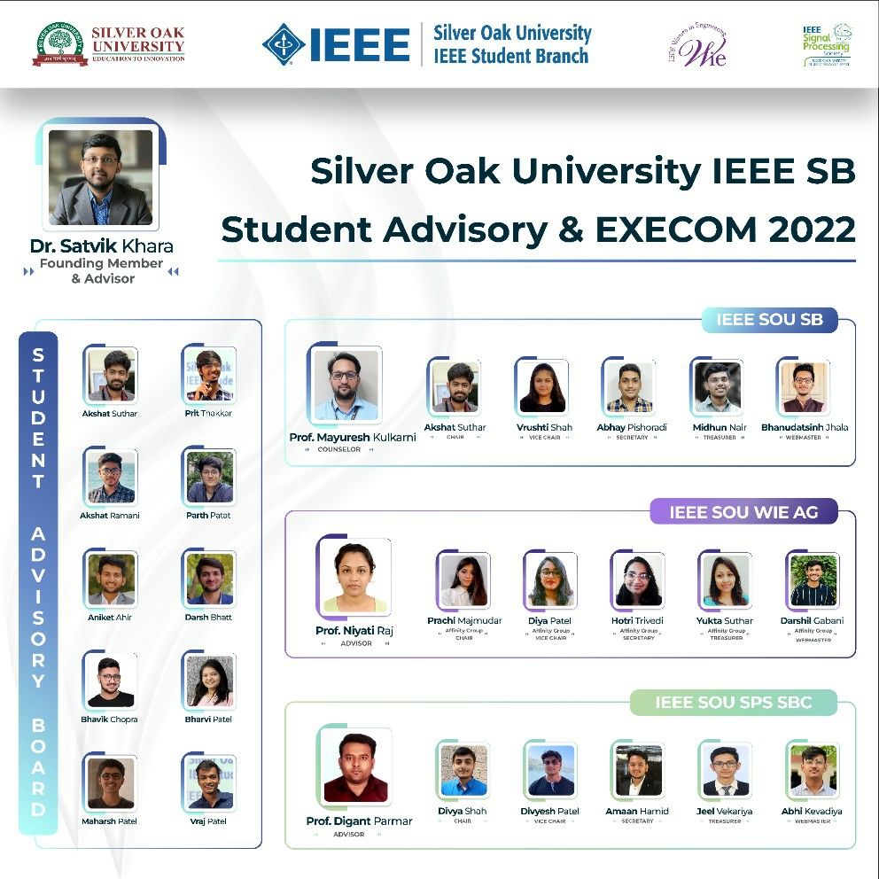 Bhanudatsinh Jhala on LinkedIn: Thank you Silver Oak University IEEE SB ... Bhanudatsinh Jhala on LinkedIn: Thank you Silver Oak University IEEE SB ...