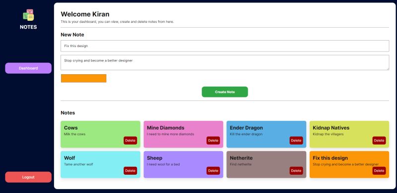 Kiran Hart on LinkedIn: #reactjs #redux #nodejs #frontend #backend # ... Kiran Hart on LinkedIn: #reactjs #redux #nodejs #frontend #backend # ...